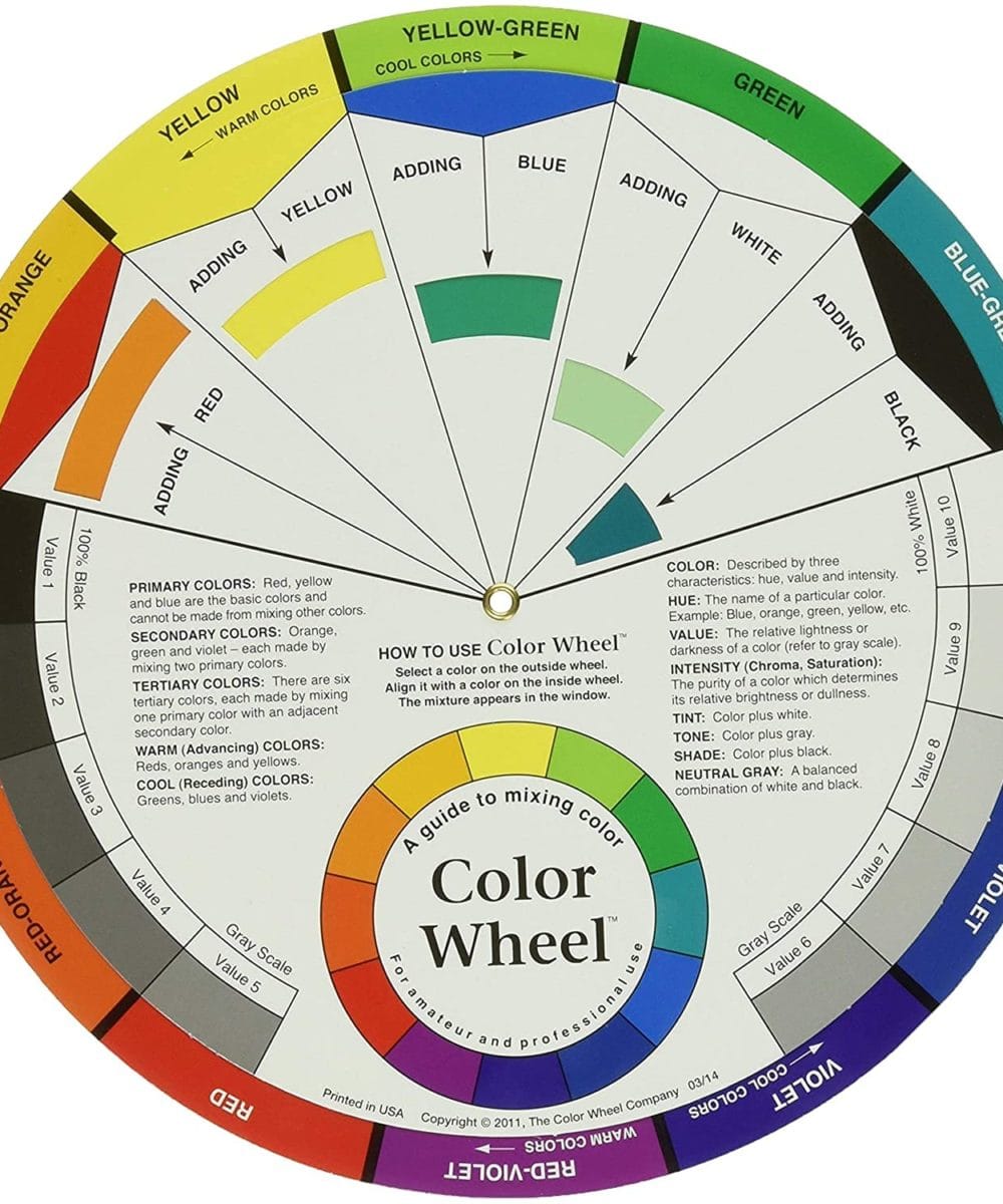 Color Wheel – A Handy Color Mixing Guide for Students, Amateurs and ...